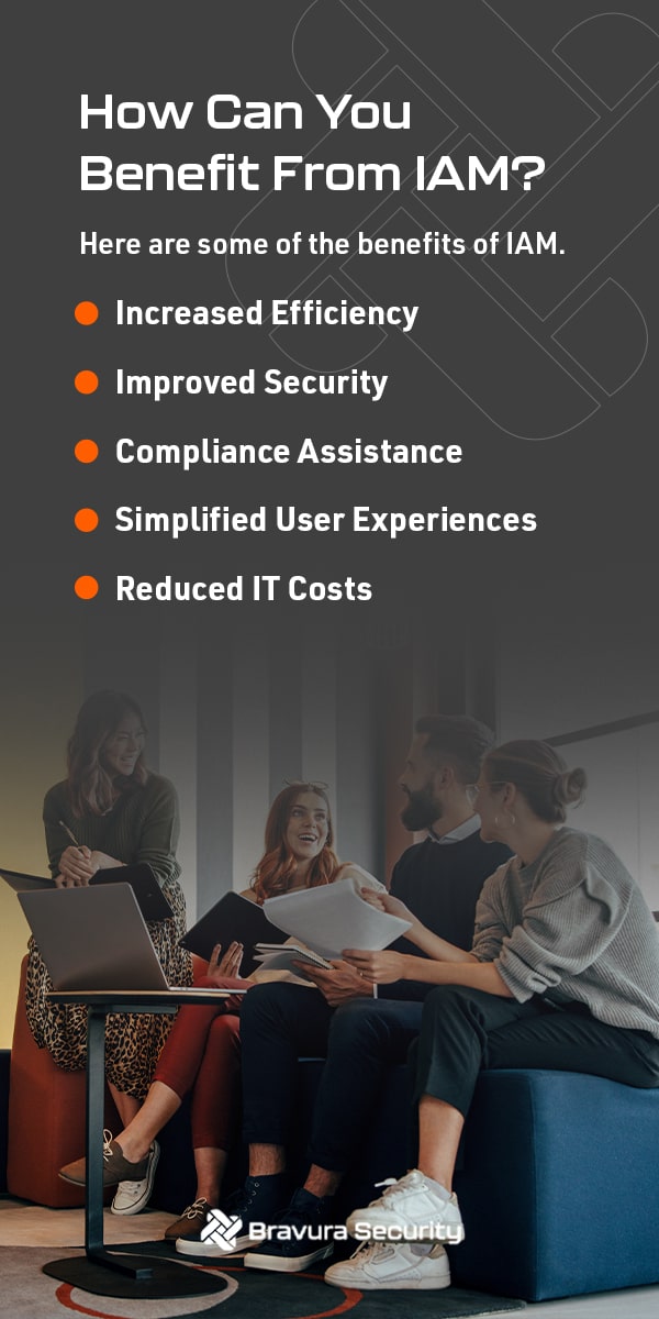 Access Control and Identity Management Best Practices